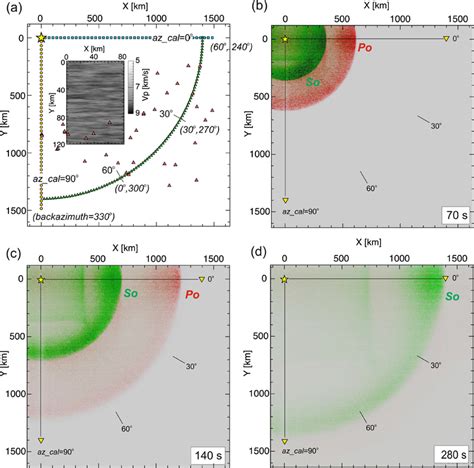 A Configuration Of The Three Dimensional Finite‐difference Method