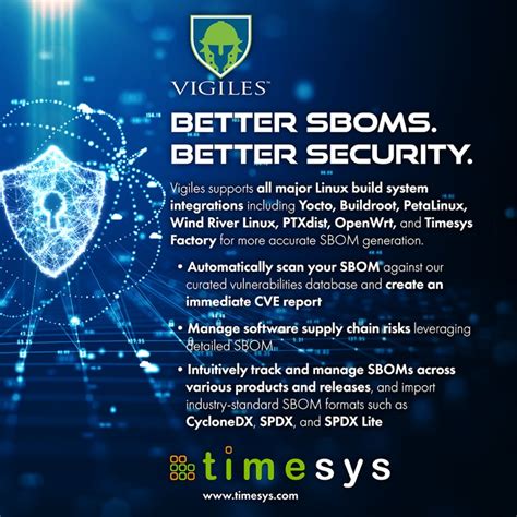 Timesys Llc On Linkedin Vigiles Vulnerability Monitoring And Remediation Timesys Security…