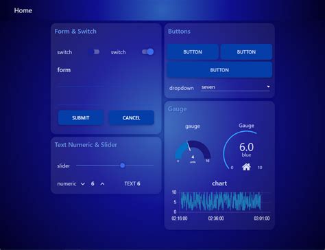 Dashboard Css Custom And Blue Dashboard Node Red Forum