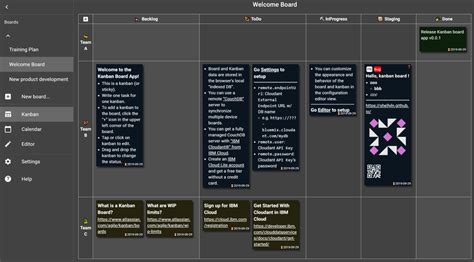 27 Open Source And Free Self Hosted Kanban Based Projects And Tasks