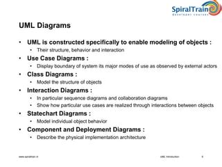 UML Intro PPT