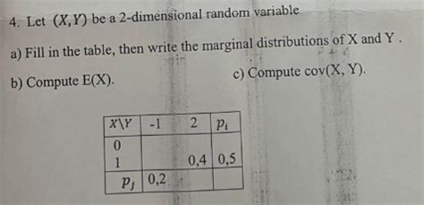 Let X Y Be A Dimensional Random Variable Studyx
