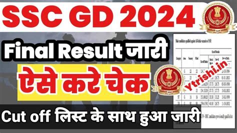 SSC GD Final Result 2024 SSC GD Result 2024