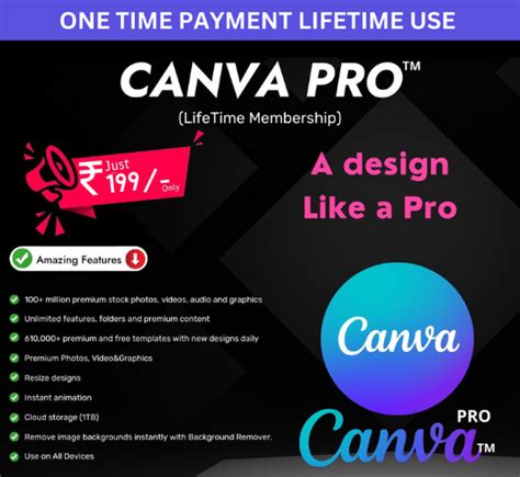 Canva Pro Lifetime Subscription Candent Seo
