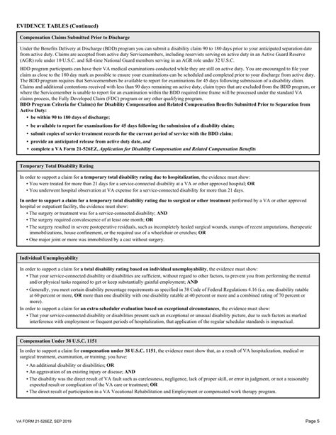 Va Form 21 526ez Fill Out Sign Online And Download Fillable Pdf