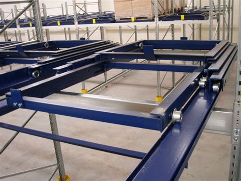 Push Back Pallet Racking Storage Systems Made In Australia