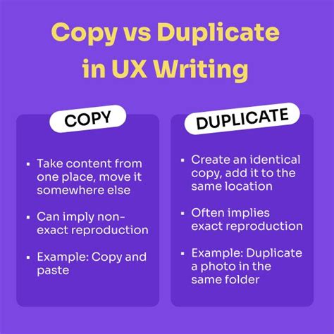 yuval keshtcher on linkedin what s the difference between copy and