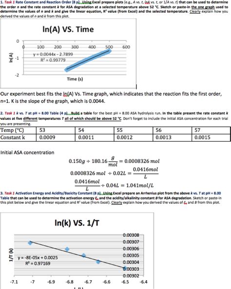 Solved Use Your Experimental Task 1 Data To Calculate The