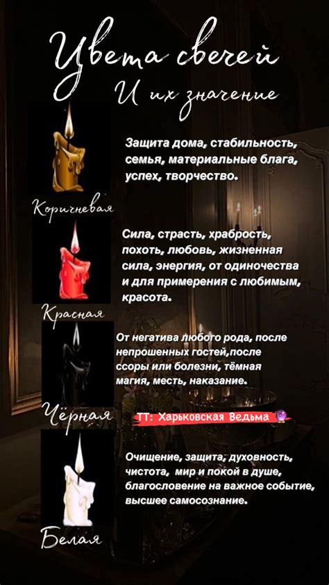 Свечи свечная магия значение свечей цвет свечей ритуалы таро алтарь