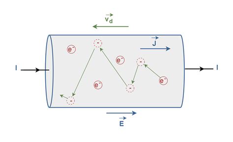 Steady Current Figure 7 Drawio Electronics Lab