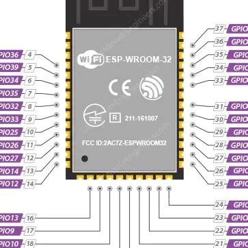 Descubre cómo utilizar las interrupciones GPIO en ESP32 con Arduino IDE