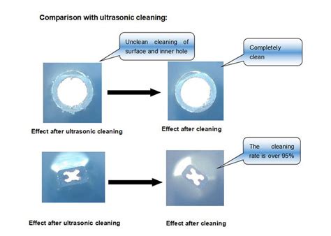 China Energy Saving Automatic Nozzle Cleaner Manufacturers Suppliers