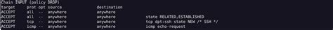 How To List And Delete Iptables Firewall Rules In The Ubuntu Server