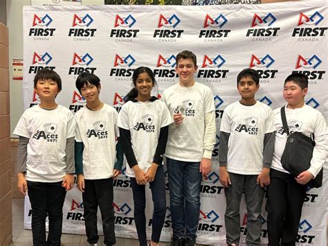 bhavishyaa vignesh on linkedin fll season regionals identified