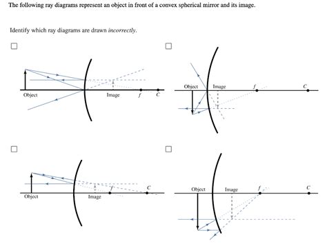 Answered Identify Which Ray Diagrams Are Drawn Bartleby