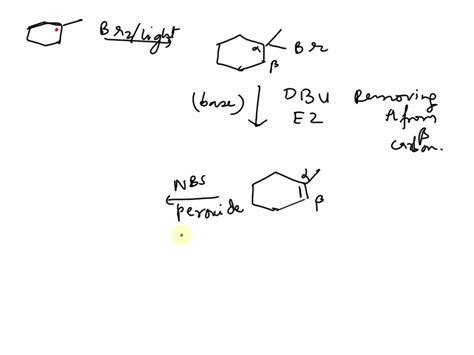 SOLVED: 15. Identify the major product in the following reaction sequence. Br2 light DBU NBS HBr ...