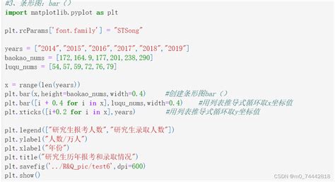 Python实现条形图python Tkinter条形图 Csdn博客 Python实现条形图python Tkinter条形图 Csdn博客