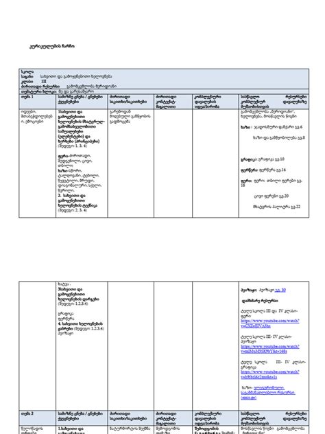 Iii კლასი კურიკულუმის ჩარჩო 2023 2024 Pdf