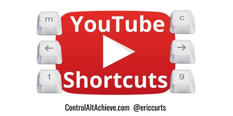 Control Alt Achieve Youtube Shortcuts Everyone Should Know
