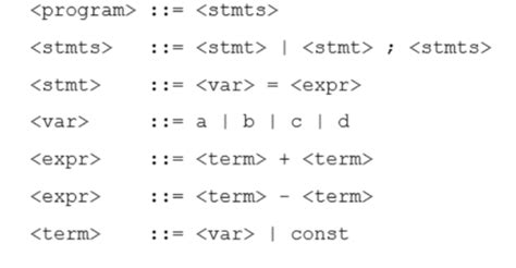 Concept Of Programming Languages Quiz Flashcards Quizlet