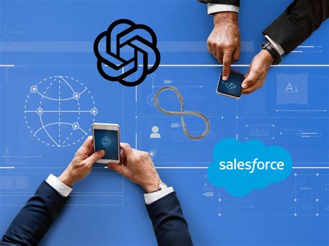 the integration of chatgpt with salesforce a deep dive into apex code