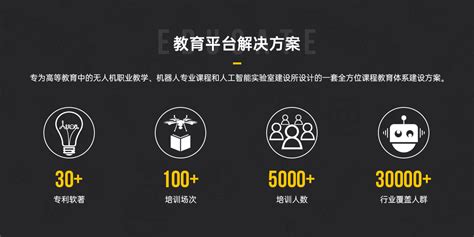 阿木实验室 让机器人研发更高效