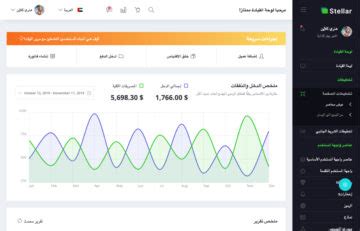 Best RTL Admin Dashboards Best Admin Panel Dashboards