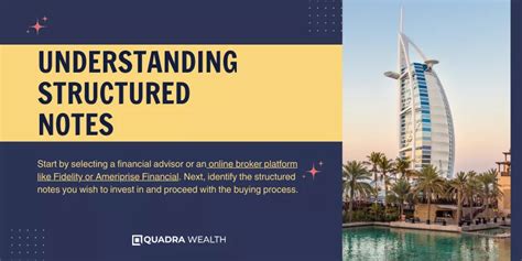 Where To Buy Structured Notes Quadra Wealth