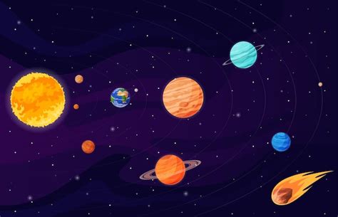 Premium Vector Planets Of The Solar System Astronomical Observation Of Space Objects Space