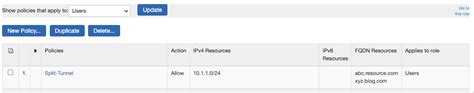 Dns Resolution Fails For Internal Resources After Enabling Split Dns Feature In Ivanti Secure