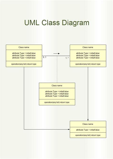27 Shopping Cart Class Diagram Kaitlenesmie