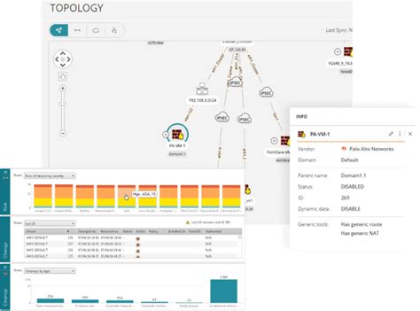 Tufin Manage Risk Not Rules