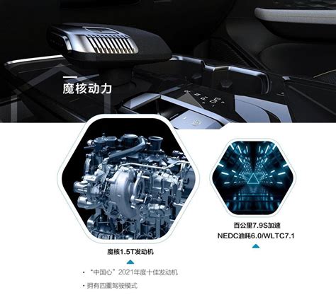 北京汽车魔核发动机在知乎爆火！关保时捷什么事？搜狐汽车搜狐网