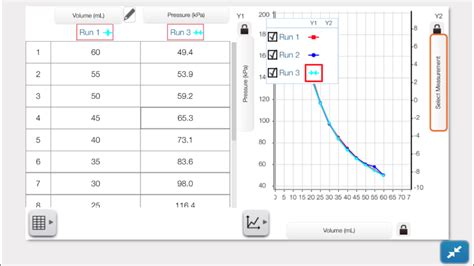 pasco wireless pressure sensor nsta