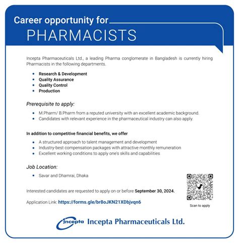 Md Masudul Abdullah On Linkedin Lets See Who Has The Rijik 👍👍 Congrats In Advance 🤗