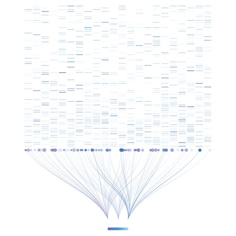 Open Source Bioinformatics Tools For Ngs Data