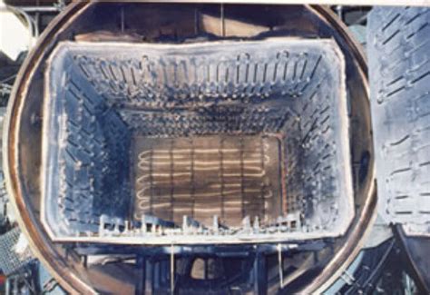 Heating Chamber Ritm Industry