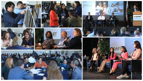2023 Dart Symposium Dart