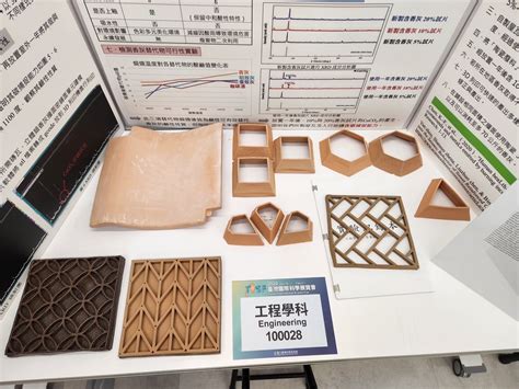 中市大甲高中將赴美參賽國際科展 讓世界看見台灣 蕃新聞