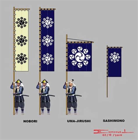 The Evolution Of The Samurai From Feudal Warriors To Modern Icons