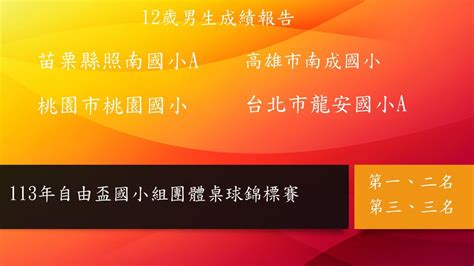 雲林縣體育會桌球委員會 113年自由盃國小組團體桌球錦標賽 12歲男生 成績報告 第一名🥇 第二名🥈