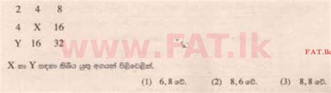 දේශීය විෂය නිර්දේශය ශිෂ්‍යත්ව විභාගය 5 ශ්‍රේණිය 2014 අගෝස්තු ප්‍රශ්න පත්‍රය I සිංහල මාධ්