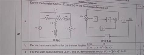 Solved Derive The Transfer Function V∘svs For The