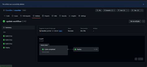 Effectively Manage Github Actions Artifacts To Deploy Releases