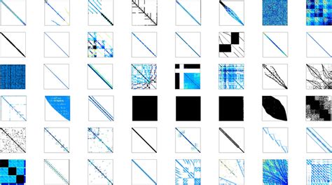 distribution of non zero elements of matrix download scientific diagram