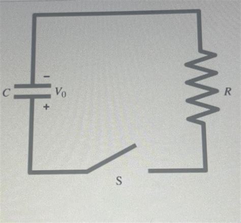 Solved The RC circuit on the figure has R kΩ and C μF Chegg