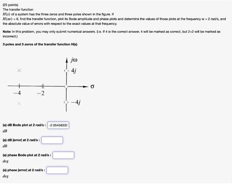 Solved The Transfer Function Hs Of A System Has Three Zeros And