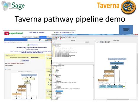ppt taverna workflow powerpoint presentation free download id 3860422