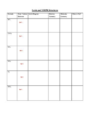 Lab Notebook Module 3A Buffers And Buffer Capacity Google Docs Lab