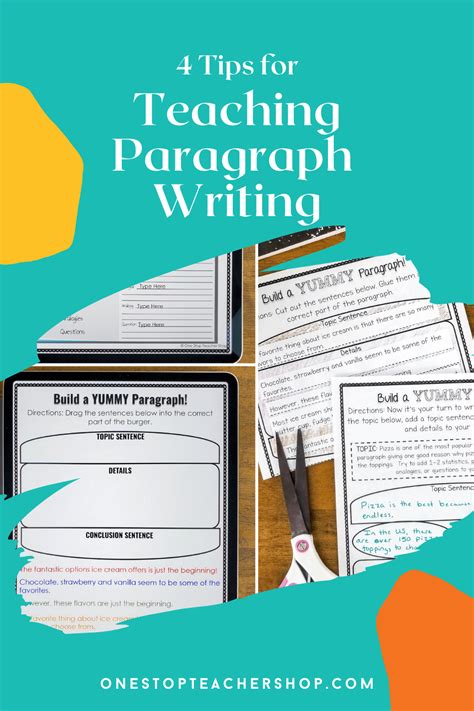 How To Teach Paragraph Writing Paragraph Structure Artofit